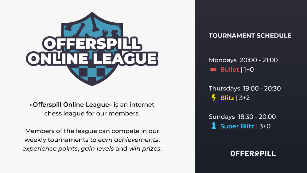 Offerspill Online League is back