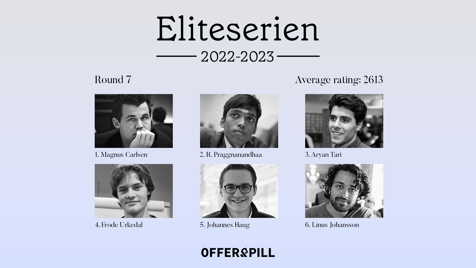 Offerspill stiller historisk sterkt lag i norsk eliteserie - og sender ...